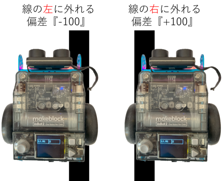 【PythonでmBot2プログラミング】ライントレース～クアッドRGBセンサーとは～